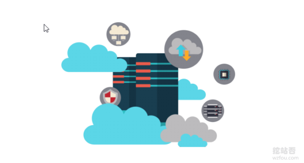 在线和本地RSS订阅 - petercao - 博客园