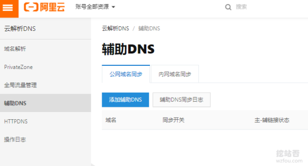 ClouDNS便宜好用的DNS解析服务-DNSSEC,主从DNS和亚太Anycast节点 - 挖站否-挖掘建站的乐趣