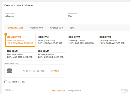 RamNode VPS主机性能和速度测评-OpenStack按时计费最低3美元 - 挖站否-挖掘建站的乐趣