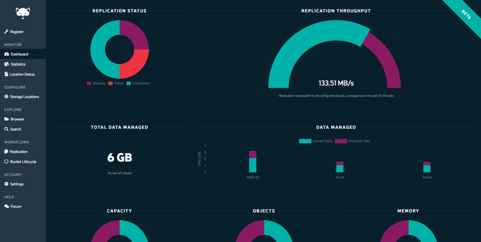 六个开源免费对象存储程序收集整理-自建兼容S3云存储协议对象存储 - 挖站否-挖掘建站的乐趣